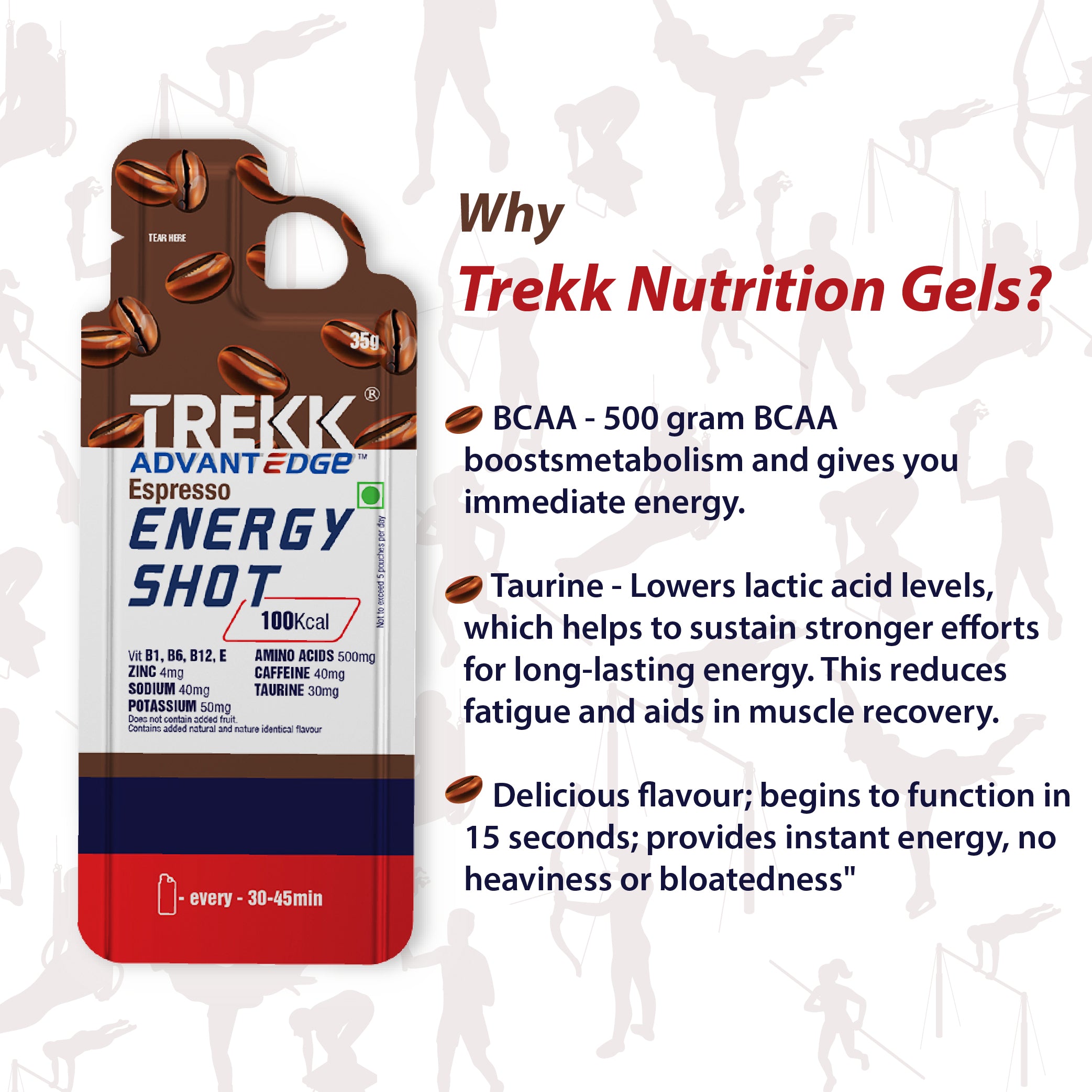 16 Pack of TREKK Energy Gels - Basic and AdvantEdge Series (Pack of 16 ...